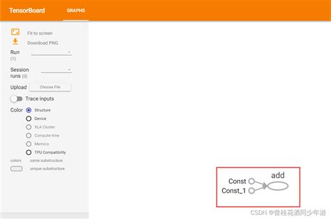 黑马程序员3天带你玩转python深度学习tensorflow框架学习笔记tensnformer 框架是python吗 Csdn博客
