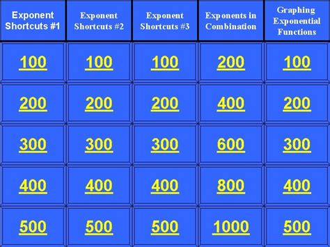 Exponent Shortcuts 1 Exponent Shortcuts 2 Exponent Shortcuts