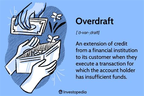 Overdraft Explained Fees Protection And Types 2025