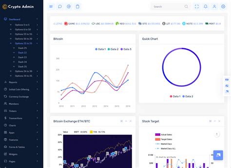 Best Crypto Dashboard And Admin Dashboard Ui Kit Bitcoin