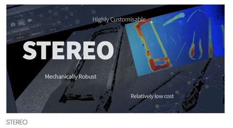 I3d Robotics On Linkedin Stereovision Timeofflight Lidar