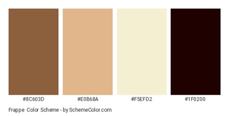 Frappe Color Scheme Black