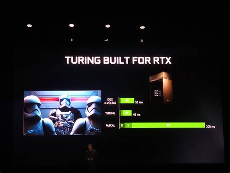 NVIDIA S Move From GTX To RTX Speaks To Belief In Revolutionary Change In Graphics TechPowerUp