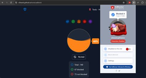 Advert Blocking Comparison Between Pfblockerng And Adblocker Linux And Cybersecurity In South