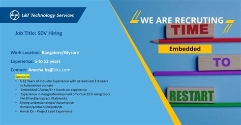 Anusha Gowda On Linkedin Landt Technology Services Is Hiring For Specialist Role Bangaloremysore