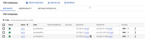 Automating Real Time Data Pipelines Deploying Pubsub To Bigquery With Dataflow Custom Template