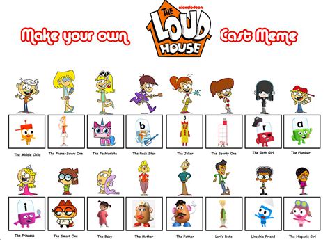 My Loud House Cast Meme By Caolan2009 On Deviantart