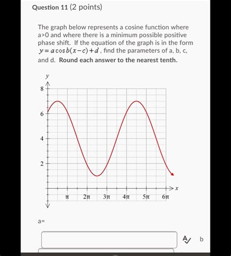 Solved The Graph Below Represents A Cosine Function Where A 0 And