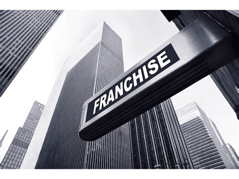 Operating Model Examples Shaping The Foundation Of Business Success Film Daily