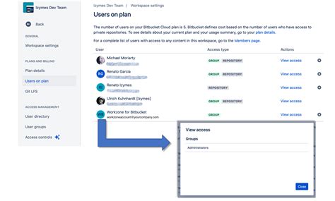 Setting Up Workzone Cloud Atlassian Apps For Efficient Teams