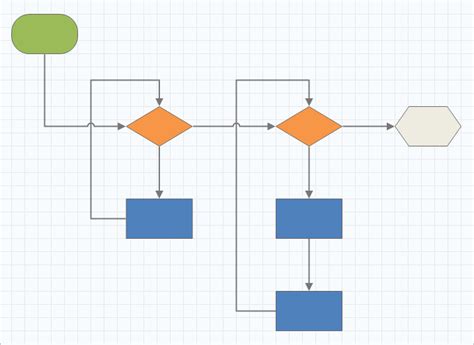 Process Map Minitab Engage