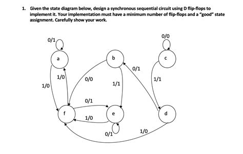 Solved 1 Given The State Diagram Below Design A