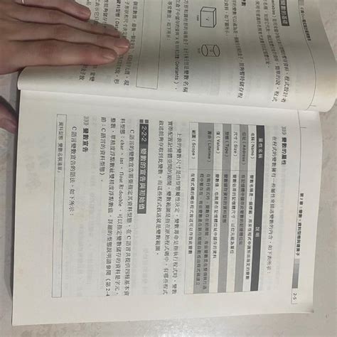 Cc 程式設計範例教本 第二版 書籍、休閒與玩具 書本及雜誌 教科書、參考書在旋轉拍賣