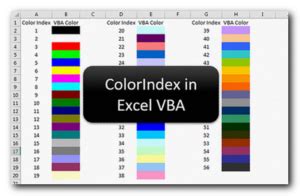 Excelsirji Colorindex In Excel Vba