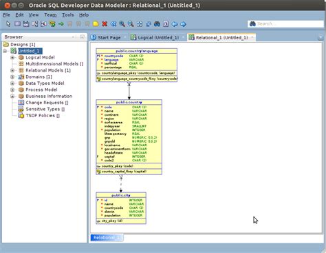 T ˳ A ˳ D ˳ T Reverse Engineer Postgresql With Oracle Data Modeler