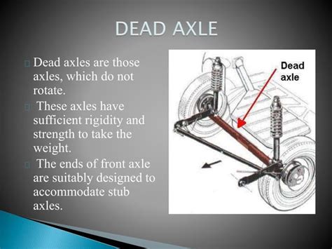 Types Of Axles Pptx