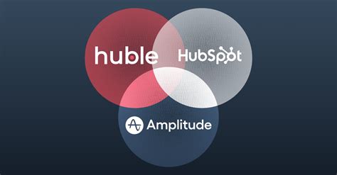 Hubspot Security And Compliance Best Practices And Automated Tools