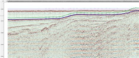 Geophysics Seabed Profiling