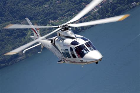 Desarrollo Defensa Y Tecnologia Belica Helicópteros Para La Defensa Y