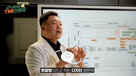 안과 의사의 부모님도 받은 백내장 수술 백내장 렌즈 종류에 대해 알아보아요 The 비앤빛 블로그