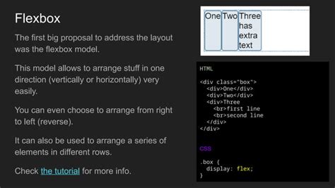 Introduction To Htmlcssjavascriptpptx Introduction To Htmlcssjavascriptpptx