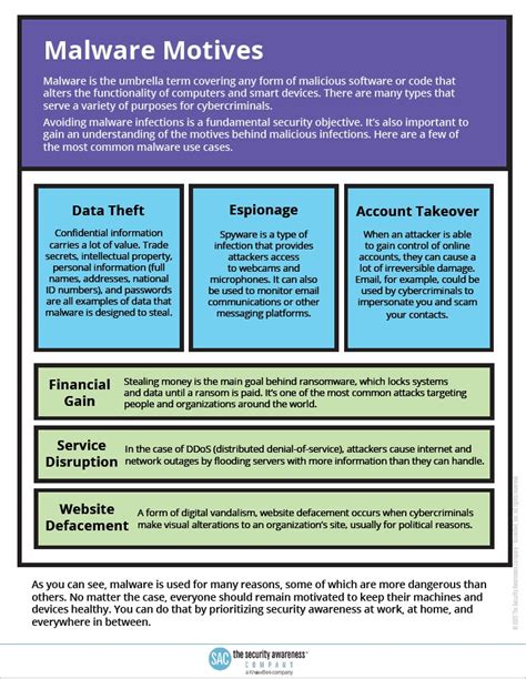 Techtalk Security Awareness Mpt South Company Newsletter