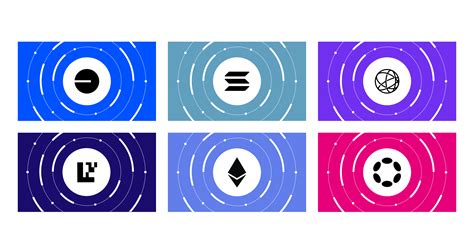 Explore Staking Across Coinbase Products