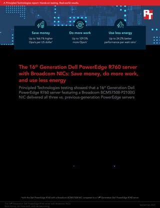 The 16th Generation Dell PowerEdge R760 Server With Broadcom NICs Save