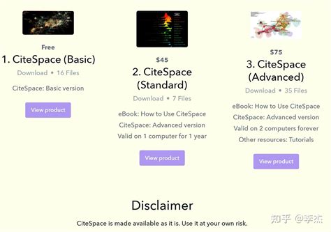 CiteSpace最新版6 1 R6 Advanced 知乎