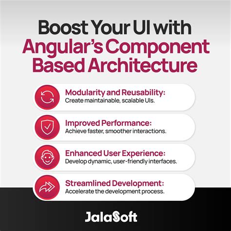 jalasoft on linkedin angular developers jalasoft