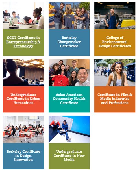 Uc Berkeley Certificate Programs Talk Nerdy To Me Blog Star Stem