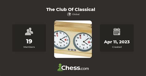 The Club Of Classical Chess Club