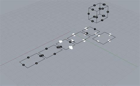 Unroller Class Confusion Scripting Mcneel Forum