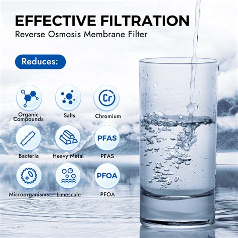 600gpd Under Sink Tankless Reverse Osmosis System For Home 2 1pure To Drain Reduce Pfas