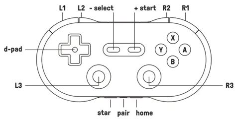 8bitdo Pro 2 Manual Connect To Switch Pc And Android