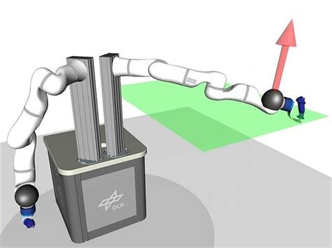 Dlr Institute Of Robotics And Mechatronics Simulation For Stability Analysis Of Haptic