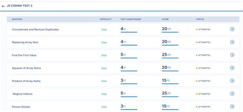 Day29 Day30 30daysofcode Javascript Html Css Coding Project Surendra Rao Bongu