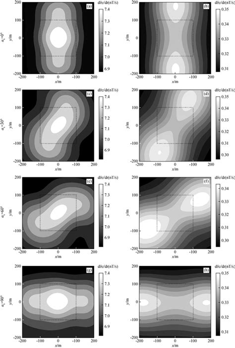 Three Dimensional Modeling And Response Characteristics Of Airborne Transient Electromagnetic