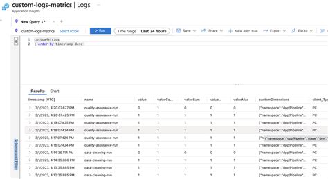 Azure Monitor Custom Dimensions Are Not Accessible In Metrics Query