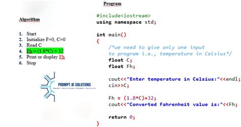 Best 1 Algorithm To Code Converter Prompt Ai Tools