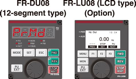 Easy Setup And Operation Inverters Freqrol F Series Feature Product