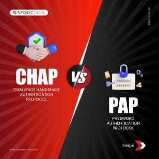 Challenge Handshake Authentication Protocol Vs Password Authentication
