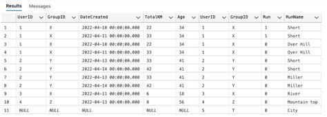 Simple R Merge Method And How To Compare It With T SQL TomazTsql