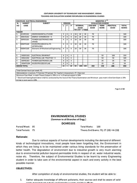Electrical New Syllabus Pdf Electric Motor Power Inverter