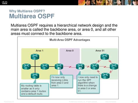 ppt chapter 6 multiarea ospf powerpoint presentation free download