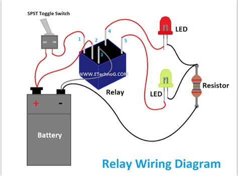 How A Pin Relay Works Youtube Riset