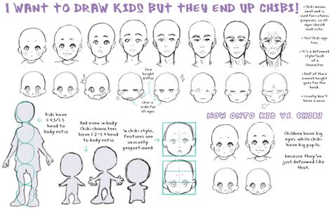 Photoshop For Noobs • A Character Ageing Reference Sheet By Deejuusan On
