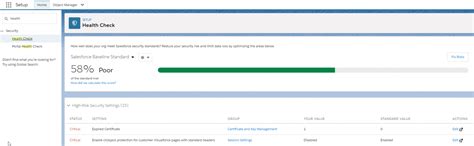 17 Free Ways To Monitor Your Salesforce Org Salesforce Ben