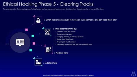 top 10 hacker powerpoint presentation templates in 2025