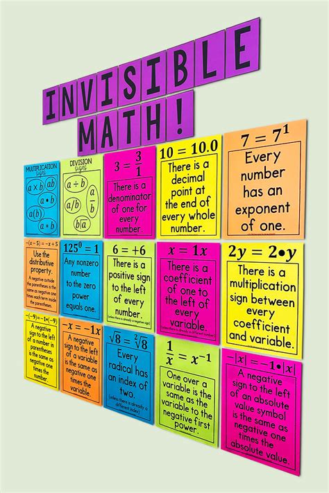 My Math Resources Invisible Math